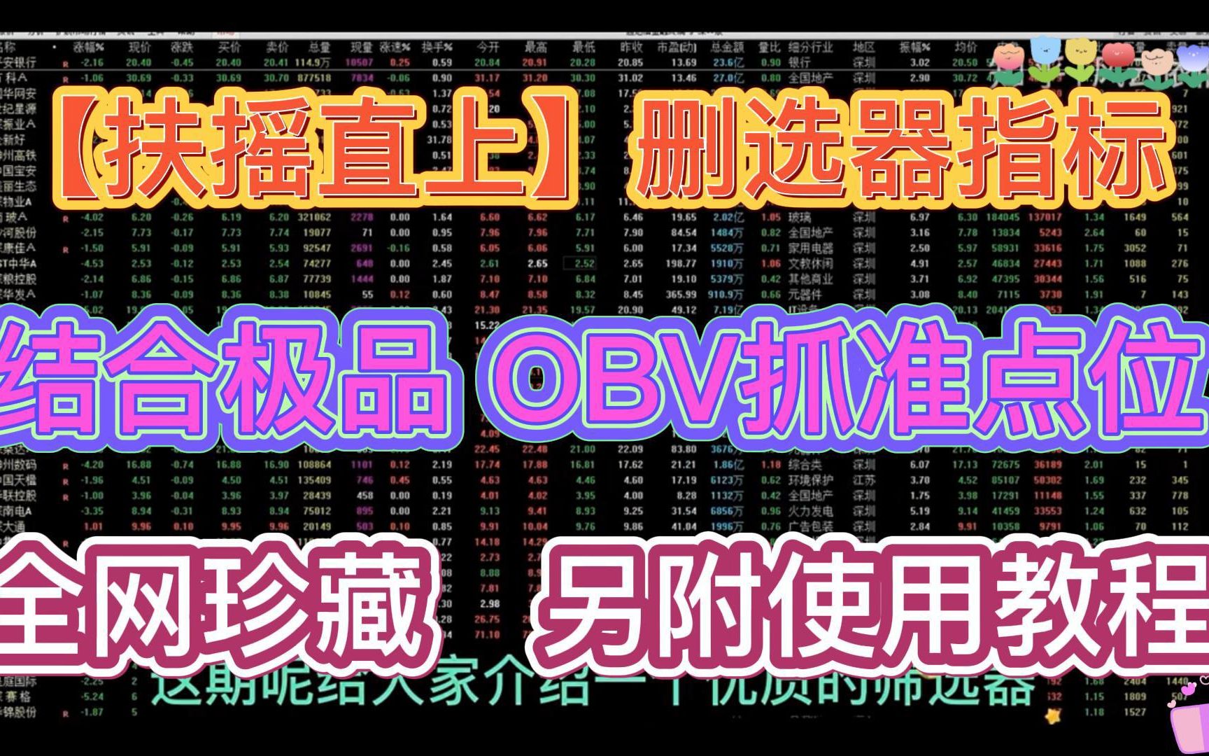 ...删选器技术指标,结合极品OBV抓准进出点位,全网珍藏 另附使用教程