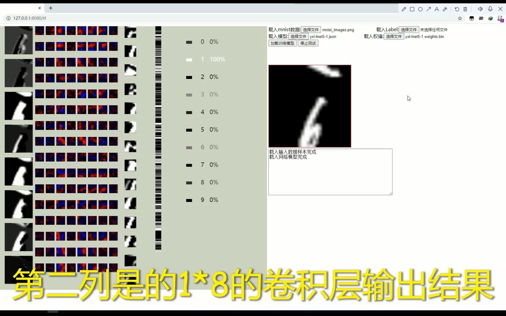 tensorflow-手写数字实时演示