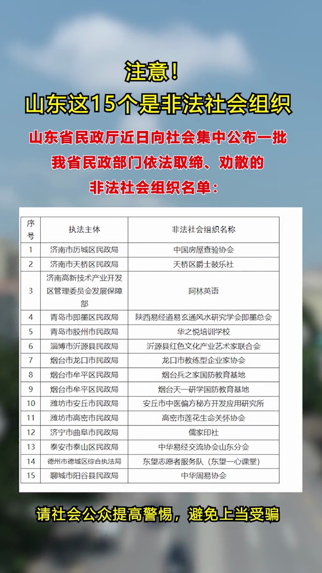注意!山东这15个是非法社会组织