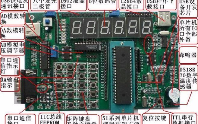 51单片机 C语言教程 配套教学视频 第一讲