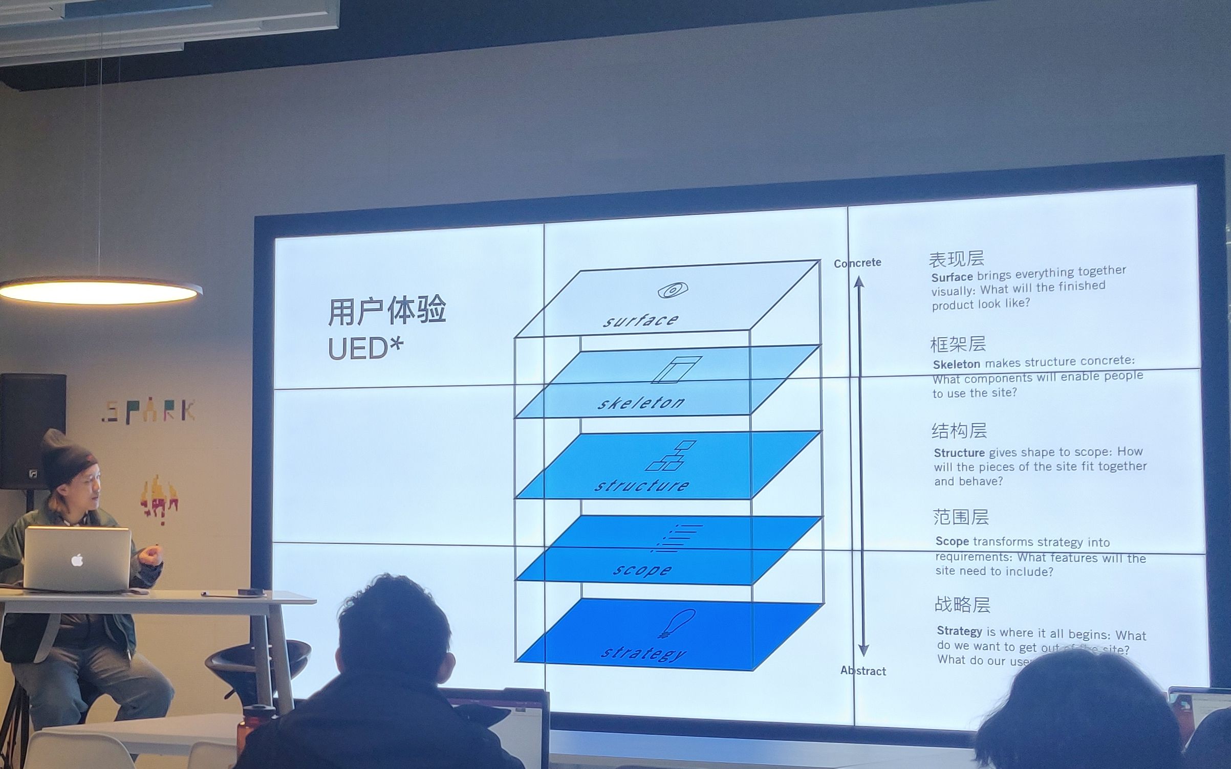 清华大学学生兴趣团队交互十讲系列讲座第三讲——交互设计漫谈