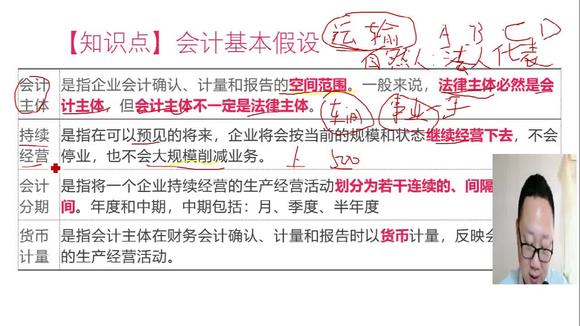 零基础轻松学会计——学浪计划27