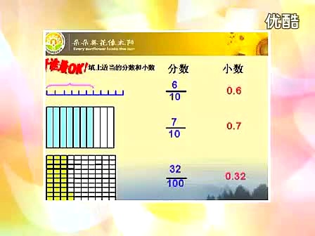 小学四年级数学优质课展示下册《小数的产生和意义》_欧老师2
