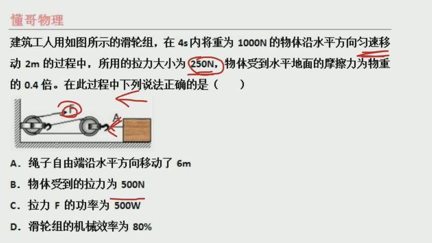 初三物理专题28:机械能和机械功,滑轮组经典题型,你学会了吗?