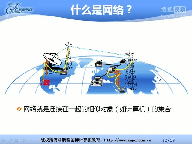 计算机网络基础1.4.计算机网络的概念和基本组成(IT看吧特约视频讲稿)