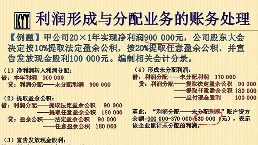 2016年会计从业资格证-会计基础19