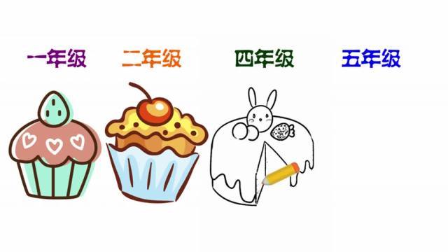 不同年级学生画的蛋糕,有什么不同?