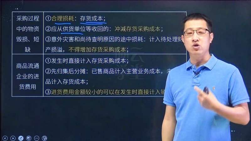 2019年中级会计实务第2章第1节-2