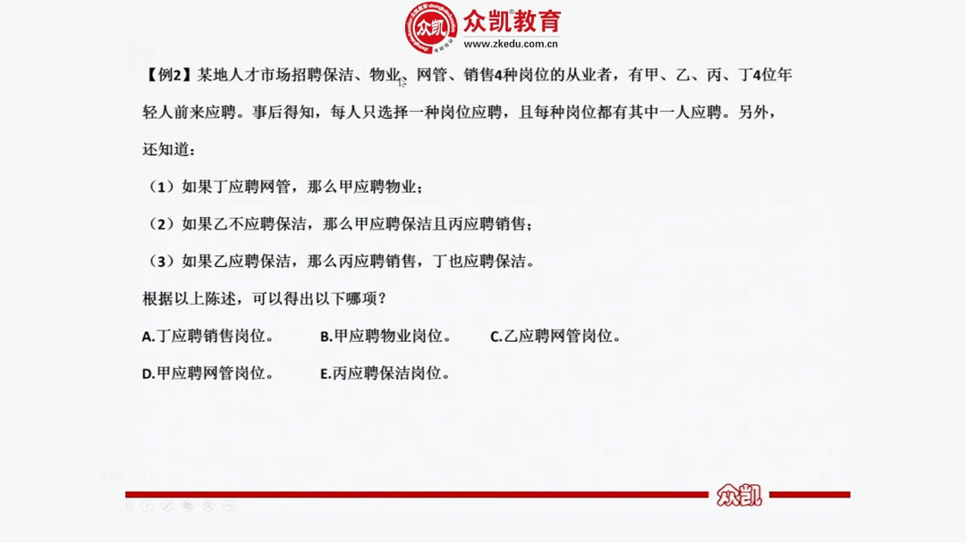 MBA工商管理硕士辅导课程