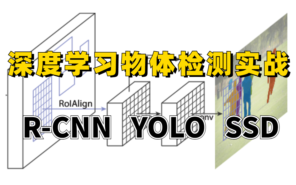 ...算法:R-CNN、YOLO、SSD给讲解的如此通俗易懂 原理详解+项目实战