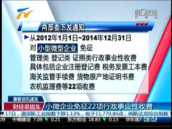 小微企业免征22项行政事业性收费