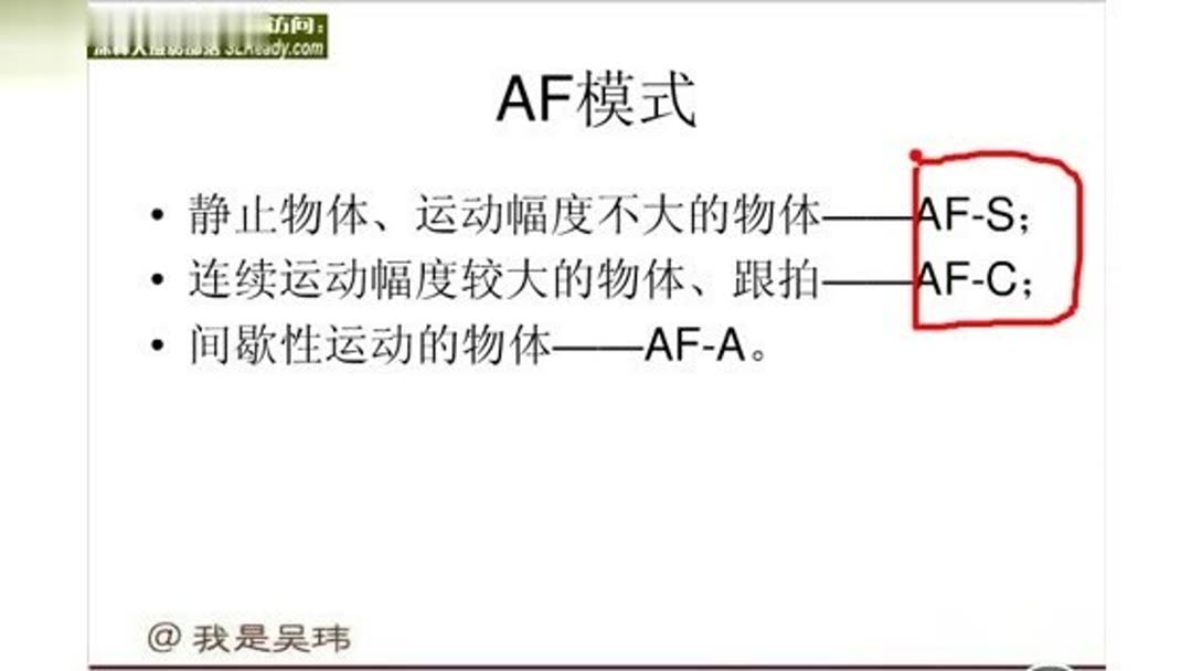 尼康相机的AF-ON