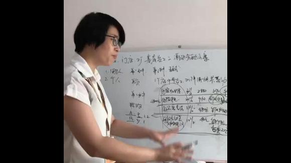 门店管理,精彩讲解
