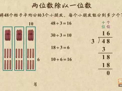 11-2 两位数除以一位数2