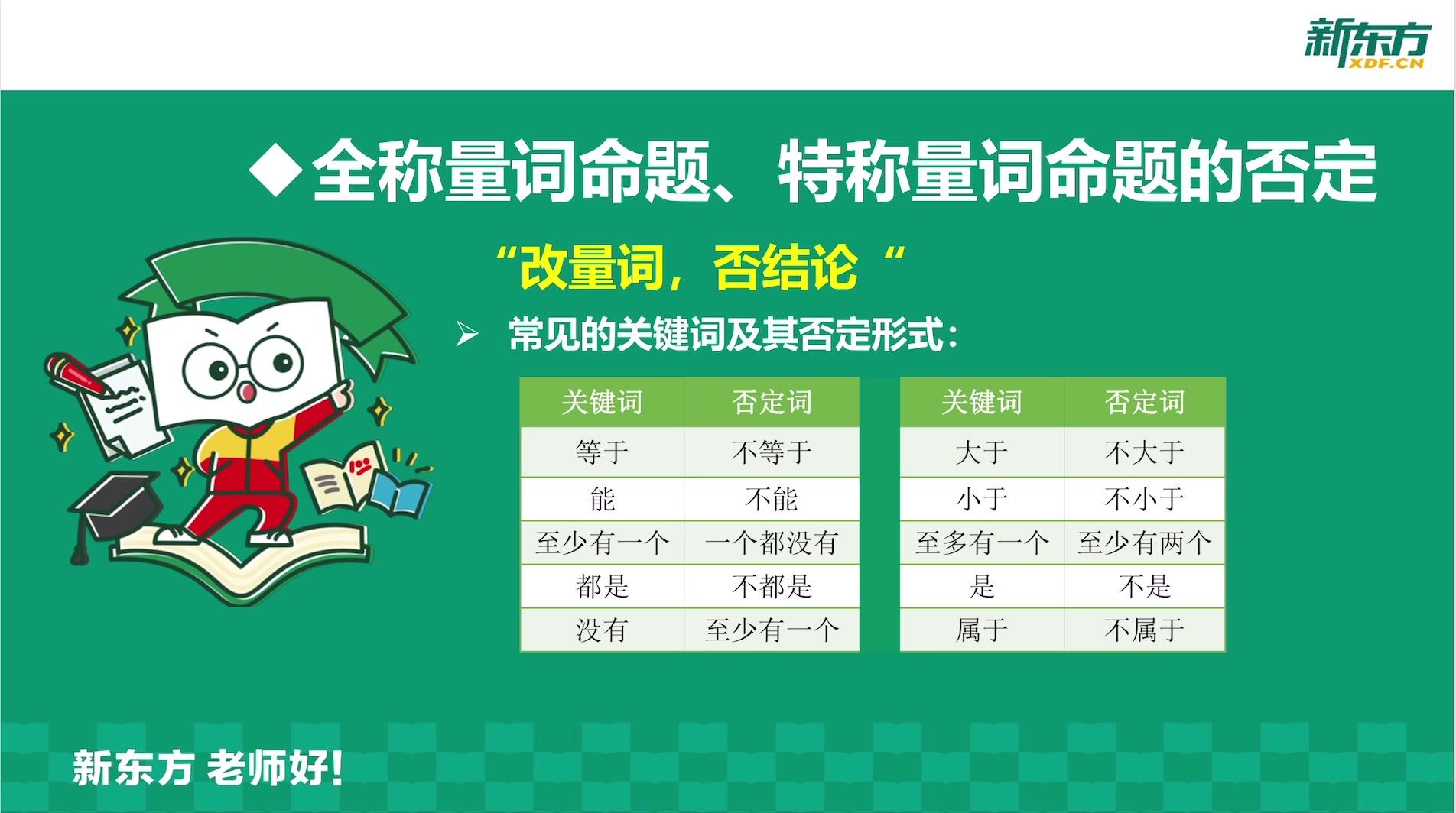 高一数学满分技巧-集合5.2全称、特称量词命题的否定