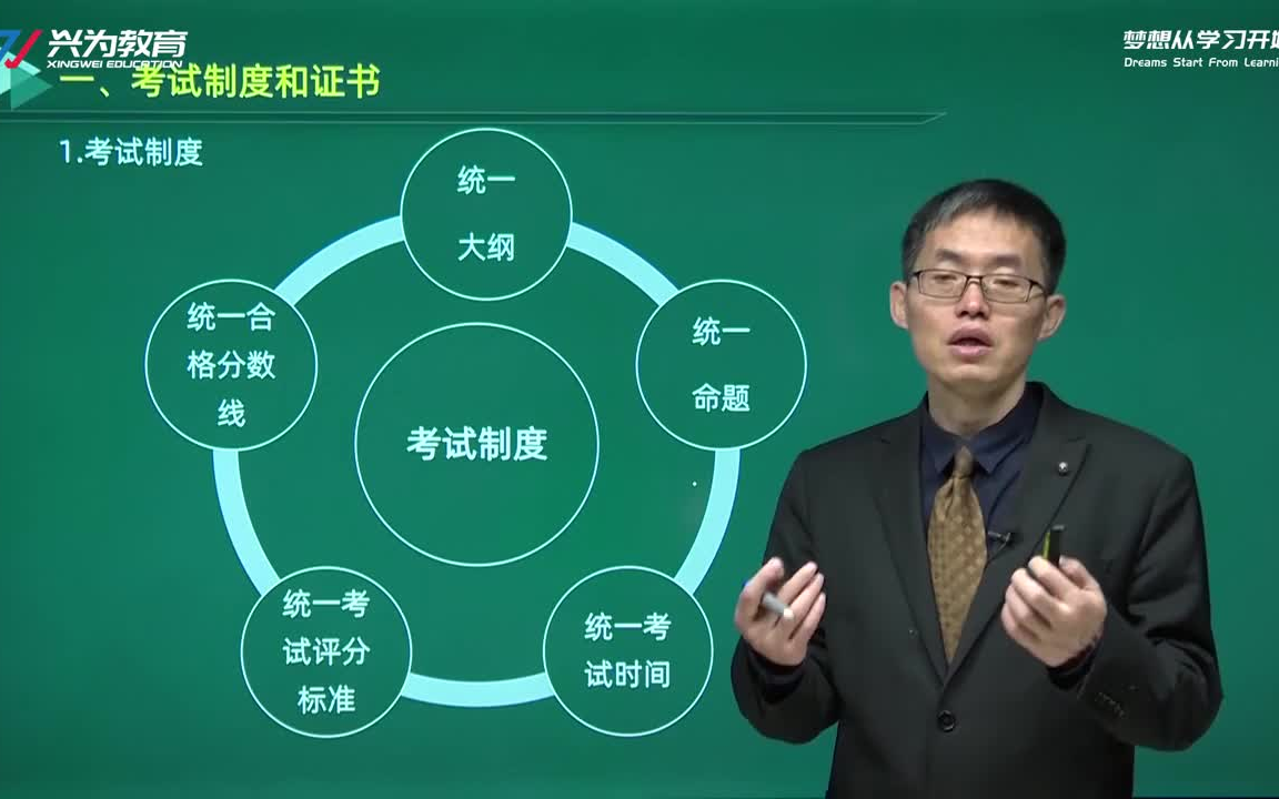 【2023】-一级造价 案例分析-精讲班-陈江朝〖重点推荐〗★有讲义★