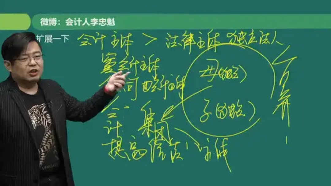 会计主体大于法律主体(3分半中级知识点)