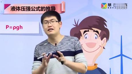 液体压强公式的推导