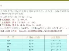 java 马士兵 01标识符关键字数据类型2