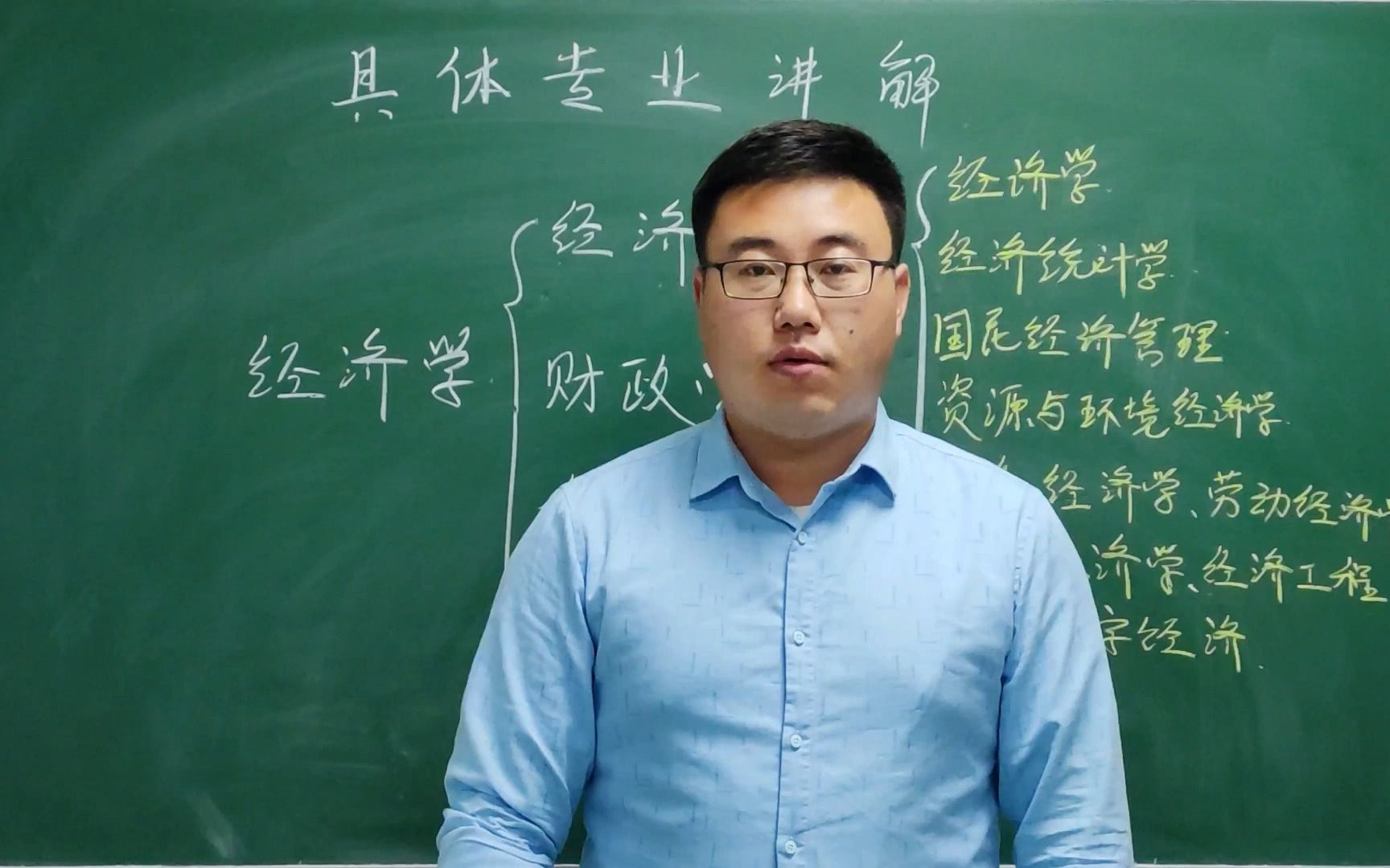 什么是经济学类