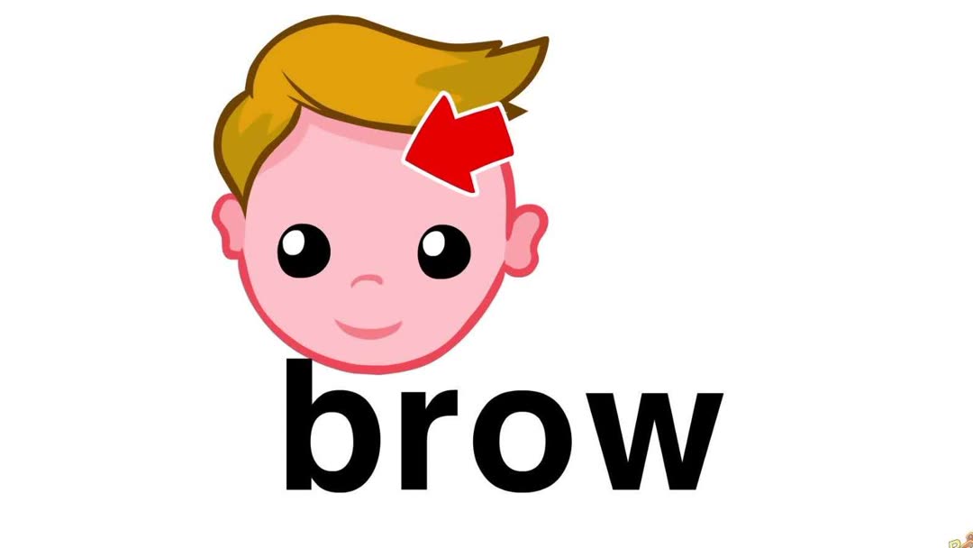 Phonics Blends自然拼读字母组合双字幕BR发音规则及方法