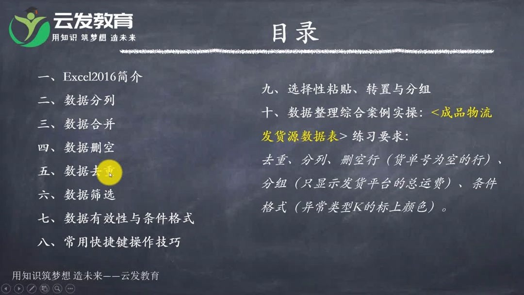 值得收藏,excel如何建模及数据分析,大家都是怎么学习