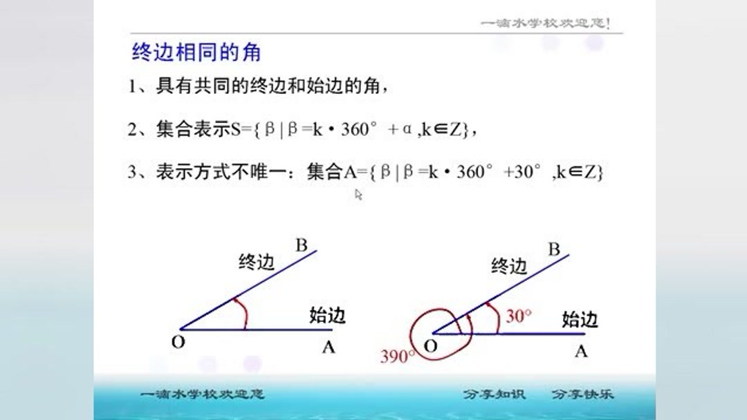 高中数学 必修4 第1章 1.1 任意角