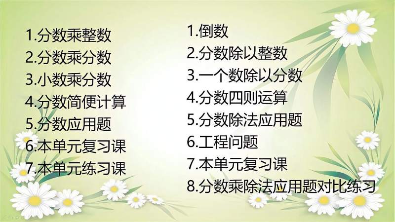 小学数学一个非常重要的知识点,分数乘除法,一定要认真学习