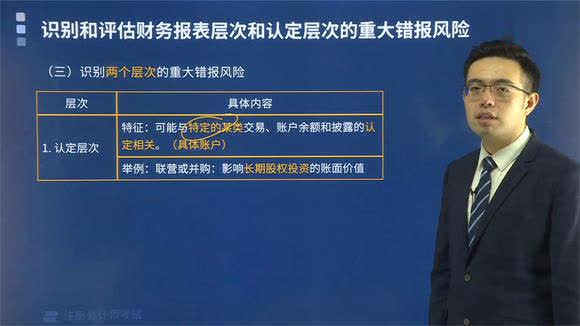 听帮考网孙超凡老师讲认定和财务报表层次的重大错报风险有哪些?