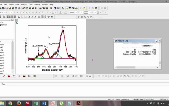 第24节- Origin进行XPS曲线拟合