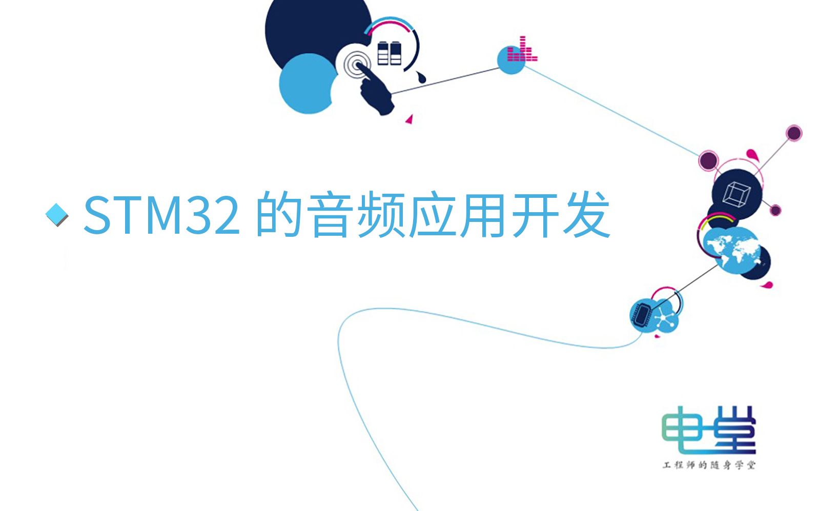 STM32音频应用开发