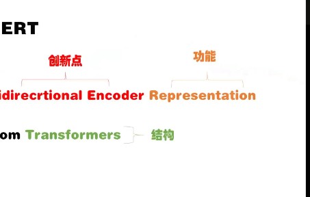 【BERT】是师姐都说讲的清晰的BERT模型,确定不来看看吗!