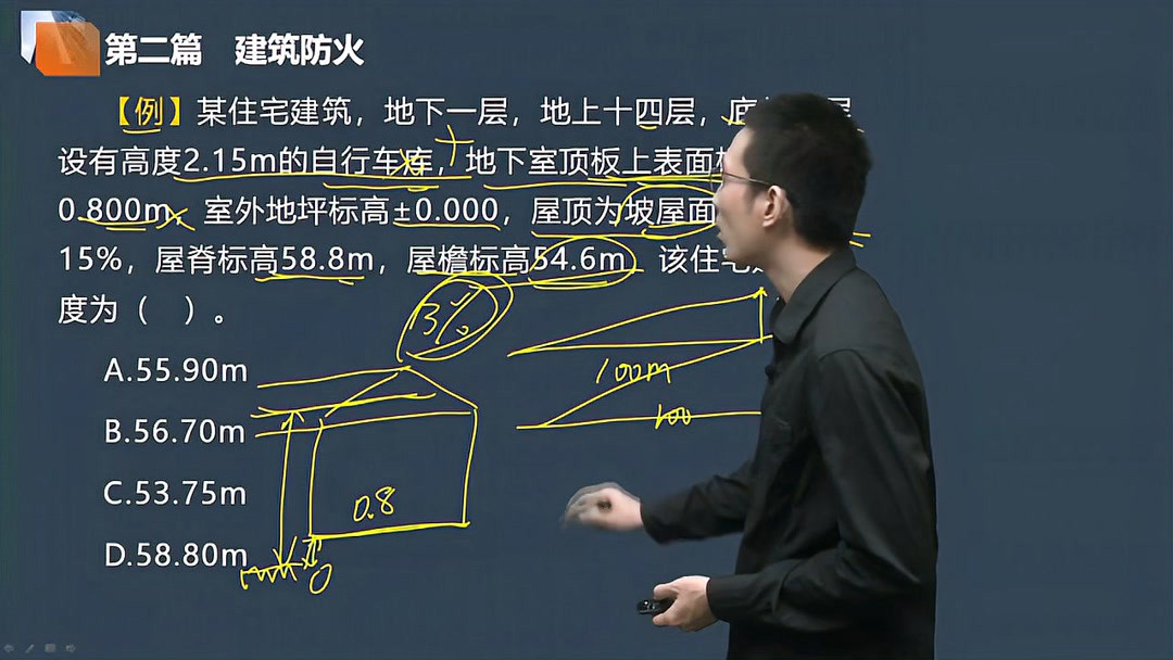 【视频讲解】“建筑高度和建筑层数的计算方法”这么学才简单!