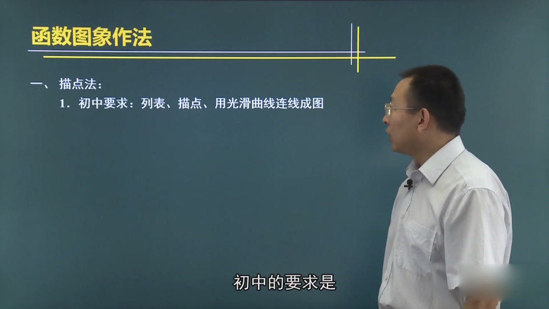 函数图象变换(1)