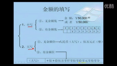会计实务-会计做账-会计手工做账全套会计实账操作视频