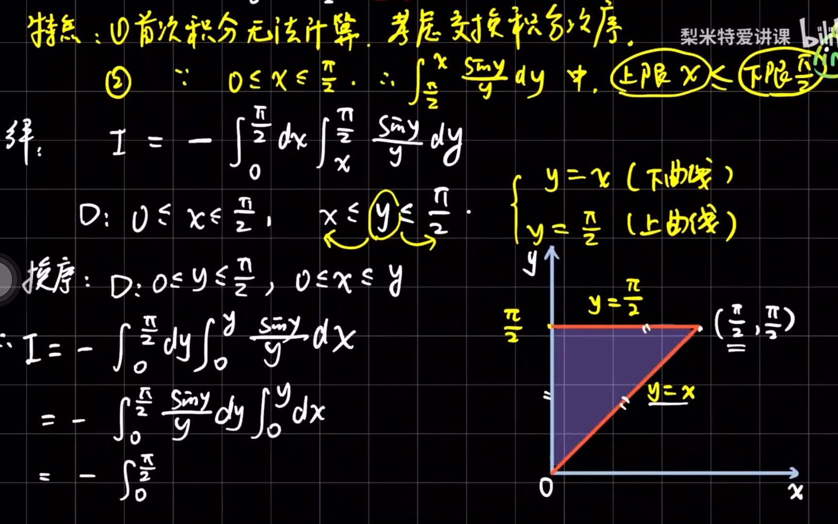 二重积分什么情况下需要换序,什么情况下需要换坐标类型,两个例题...