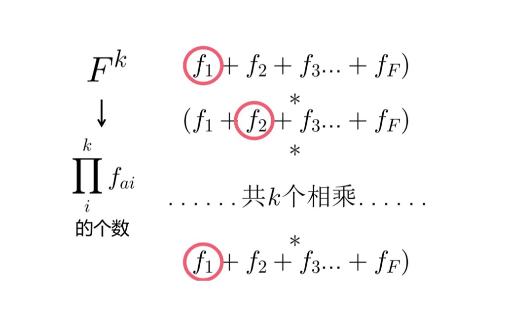 7分钟极速补幂级数黑科技 #3 Educational Round 133 F