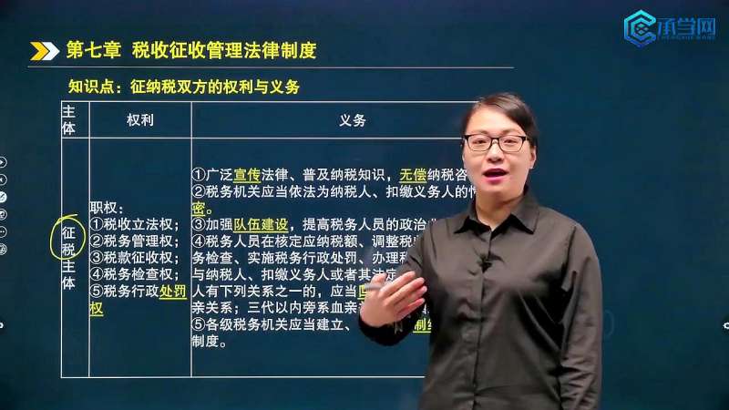 承学网2020初级会计实务经济法基础税收的征收管理法律制度