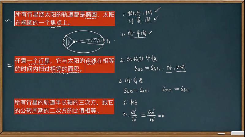 第1讲:开普勒三定律1