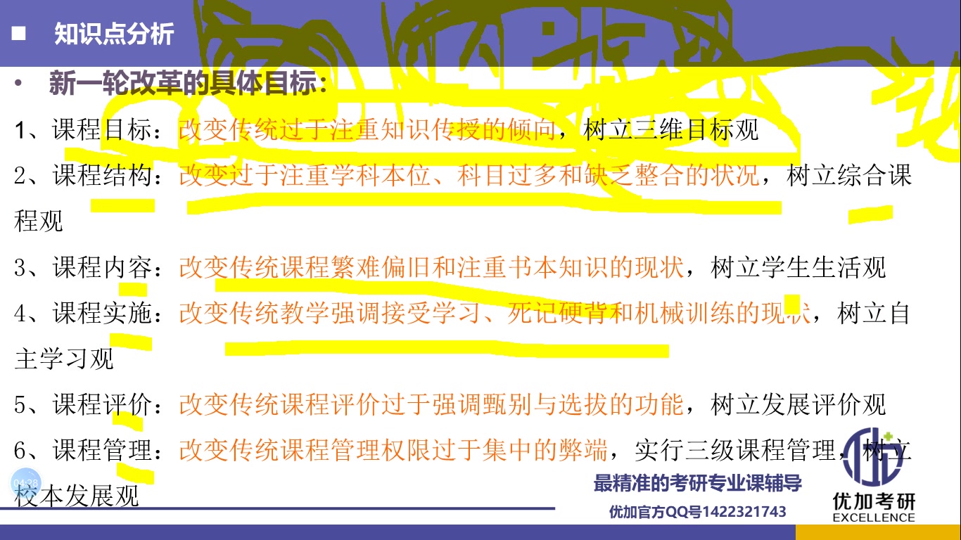 优加教育学考研之教育学原理知识点分析—课程改革
