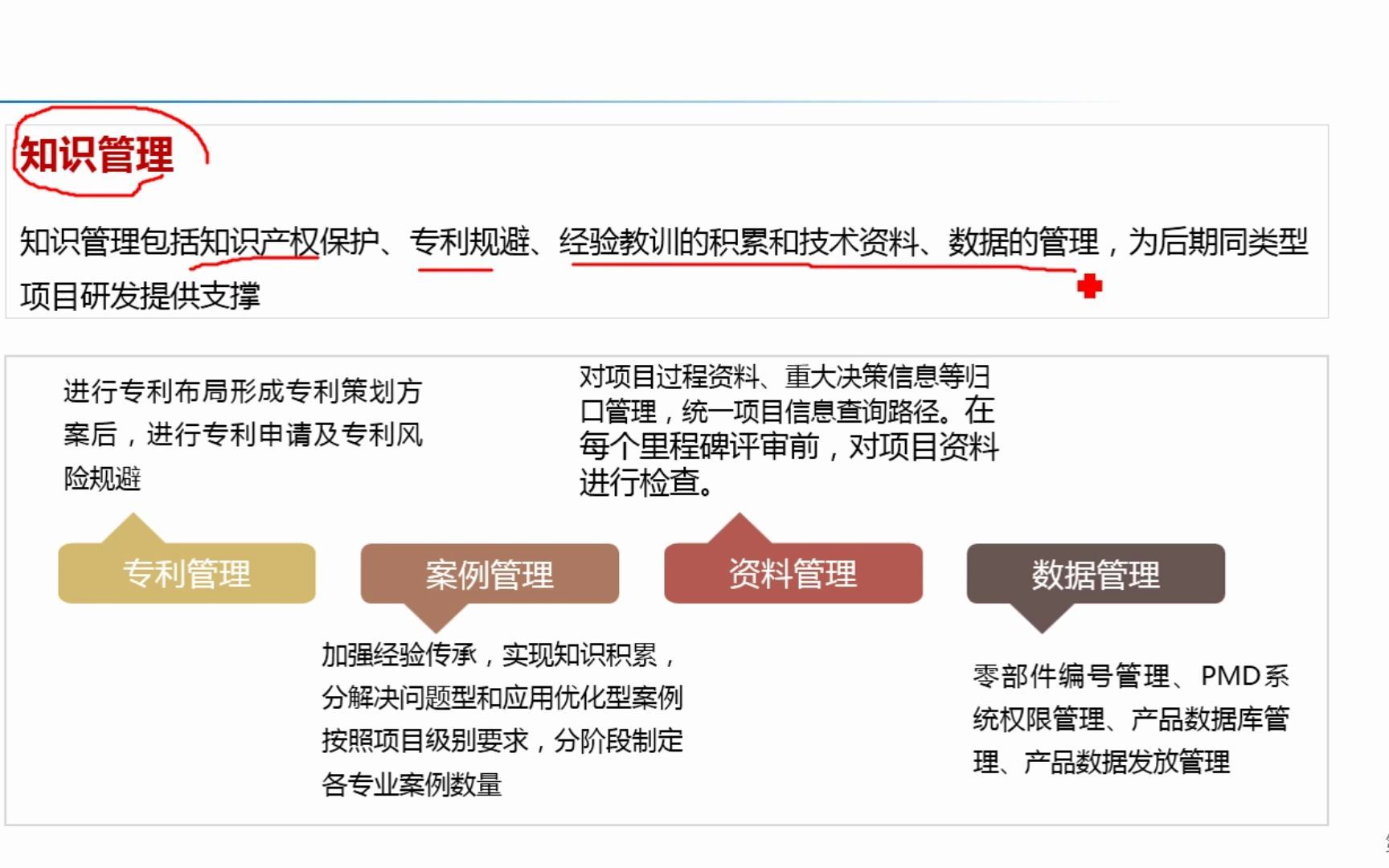 【12-7】整车开发流程-过程管控(知识管理)