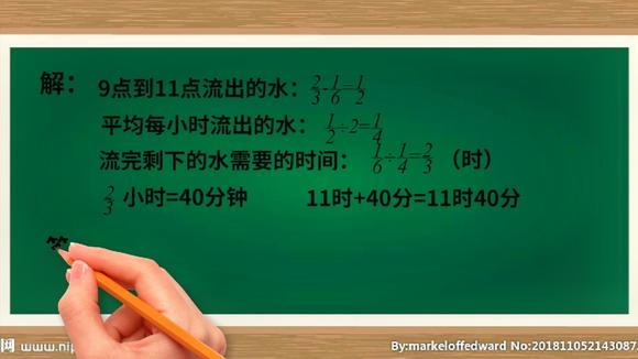 小学数学应用题:分数应用