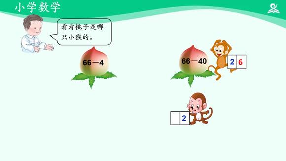 一年级数学下册人教版 两位数减一位数、整十数(例1)