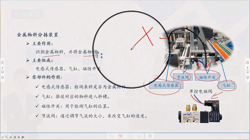 PLC机电一体化硬件基础,运输功能核心部件,传送带