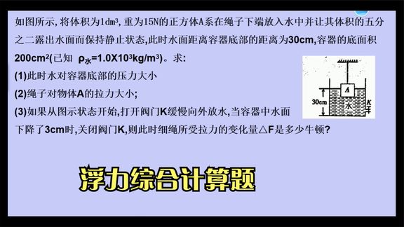 中考压轴题:一道难度较大的浮力综合计算题