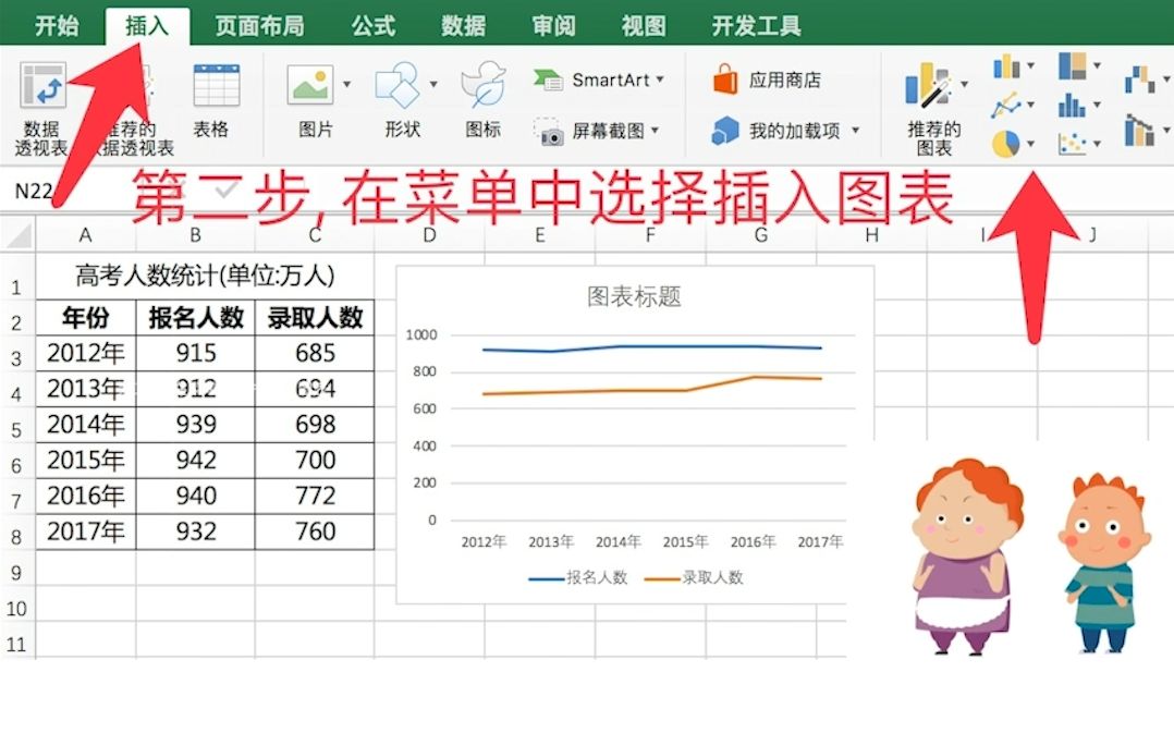 沙雕微课 Office办公软件基础操作教学之Excel图表
