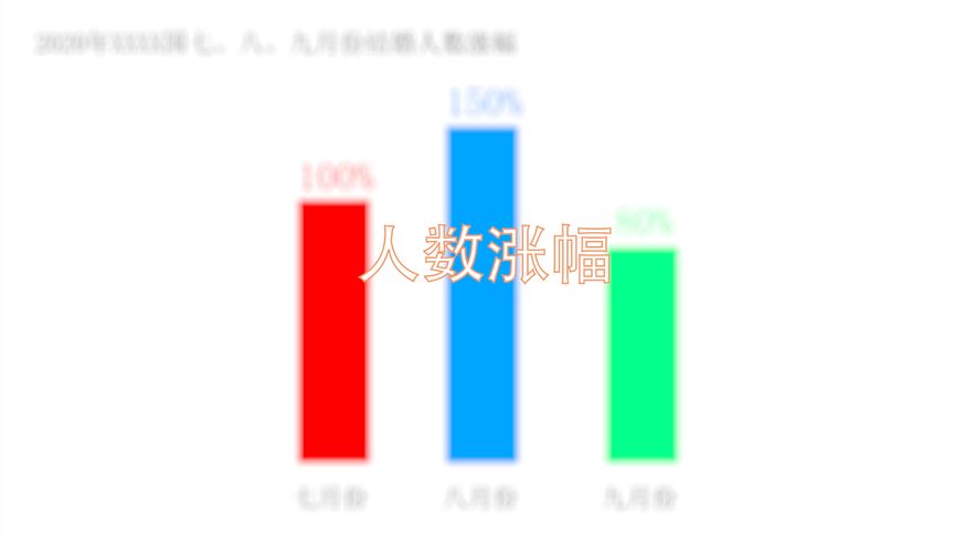 数字增长AE教程