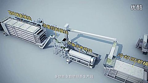 多功能绿茶线视频1