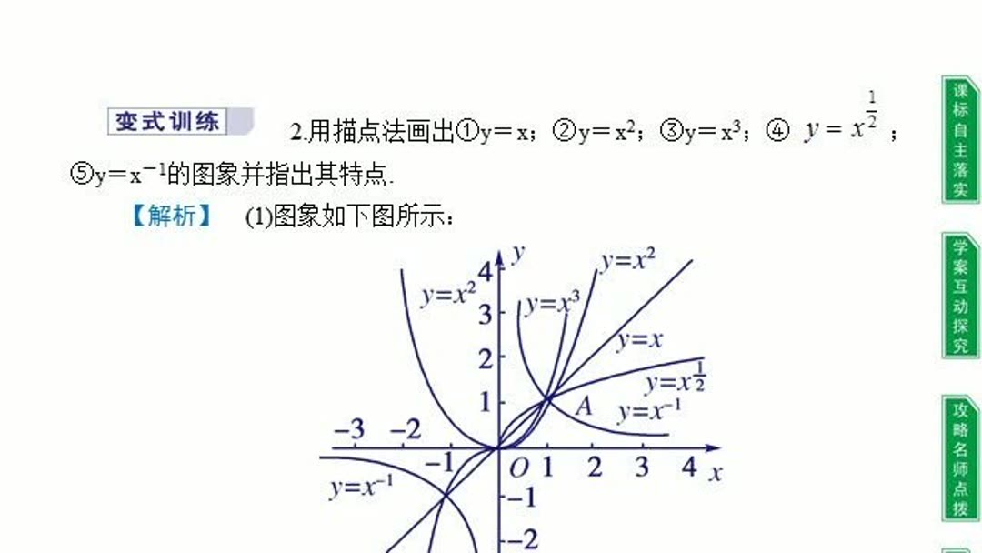 数学25《简单的幂函数》课件(北师大版必修1)PPT演示