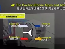 法国爱迪士上海世博宣传片